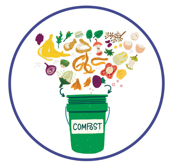 Energize Acton | Make Magic: Compost